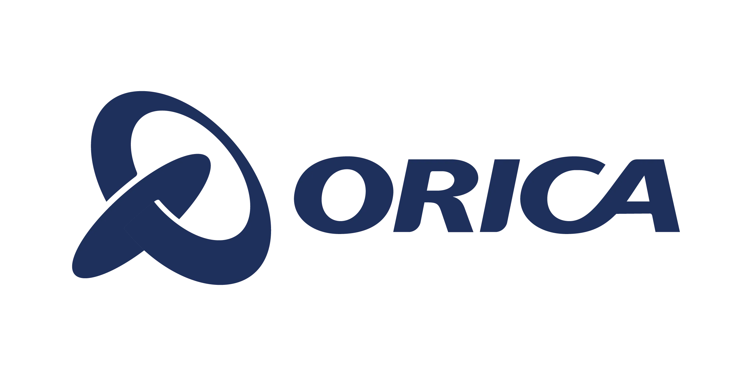 DataDivers.io – Take a Deep Dive Into Your Data